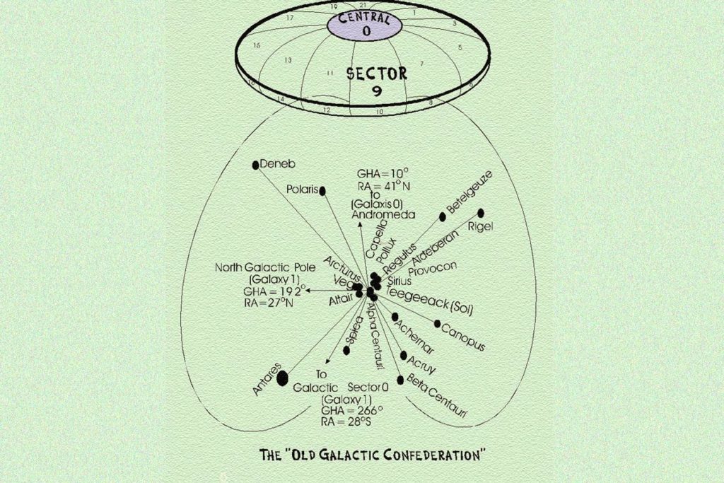 TERRA PAPERS Η Αλήθεια Είναι Ολοφάνερη | Τerrapapers